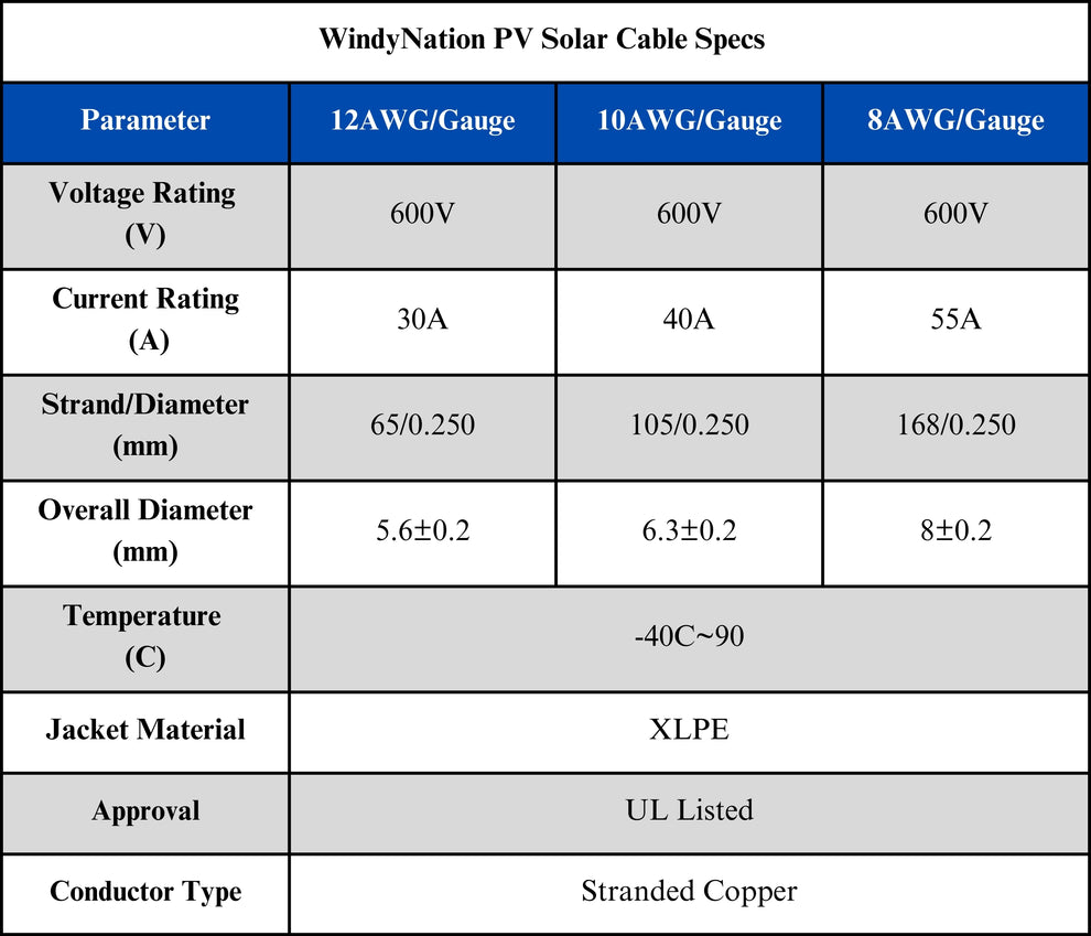 8 Gauge (AWG) Solar Panel Extension Cable Wire with Solar Connectors ...