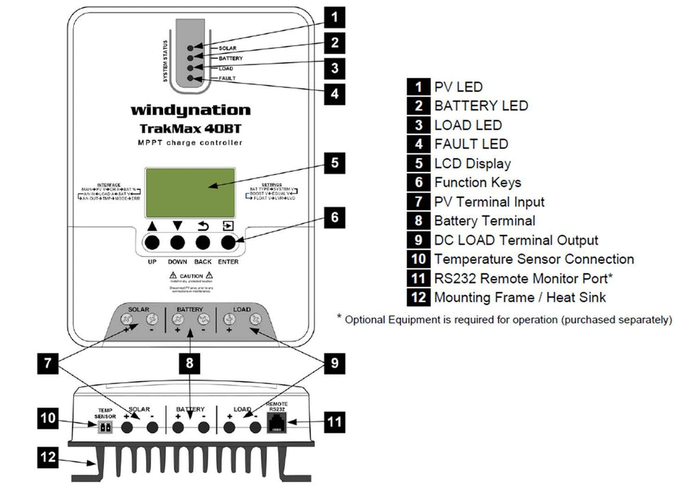 TrakMax MPPT 40A Solar Charge Controller – Windy Nation Inc