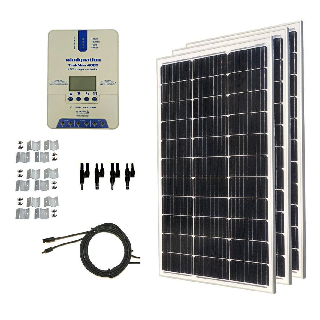 Solar Panel Kits – Windy Nation Inc