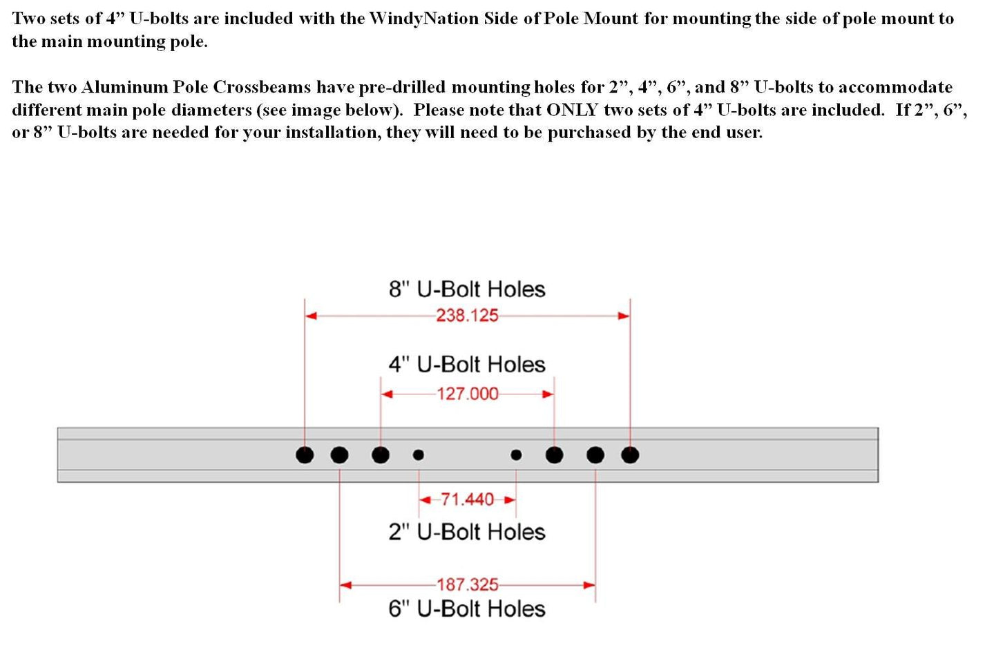 Side of Pole Solar Panel Mount Rack for 30W to 120W Solar Panels ...