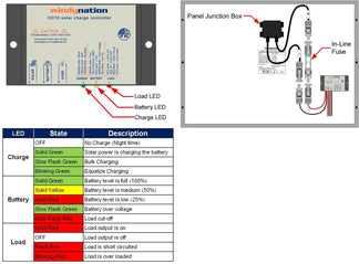 Waterproof 10A 12V Solar Charge Controller w/ LED Charging and Load In ...
